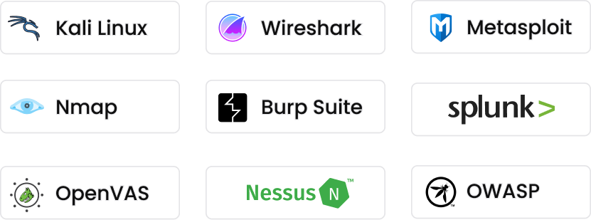 Techblume Coding Bootcamp | Learn Data Science & Full Stack Web Development Online